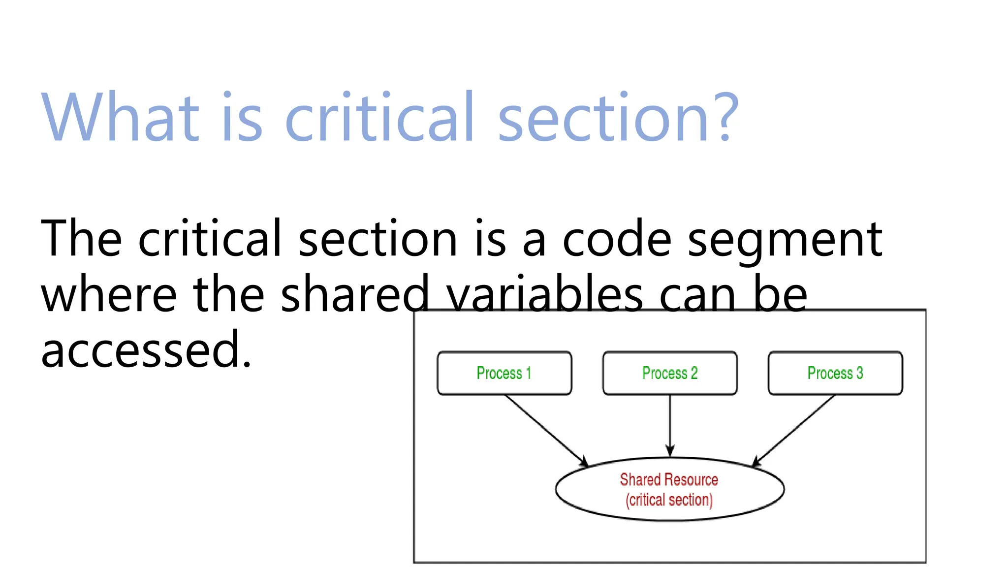 Critical Section Problempptx Operating Systems Computer Software And Applications