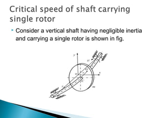 Critical speed of shaft | PPT