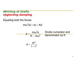 Critical Speeds of Shafts tutorial 1.ppt
