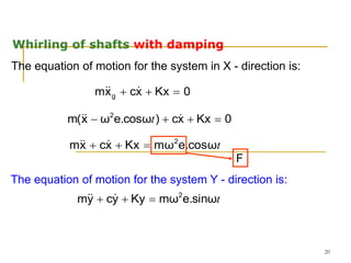 Critical Speeds of Shafts tutorial 1.ppt