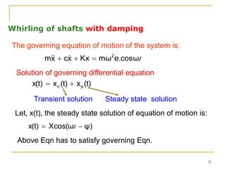 Critical Speeds of Shafts tutorial 1.ppt