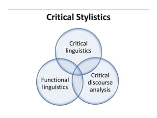 Critical Stylistics | PPTX