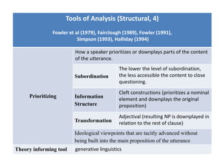 Critical Stylistics | PPTX