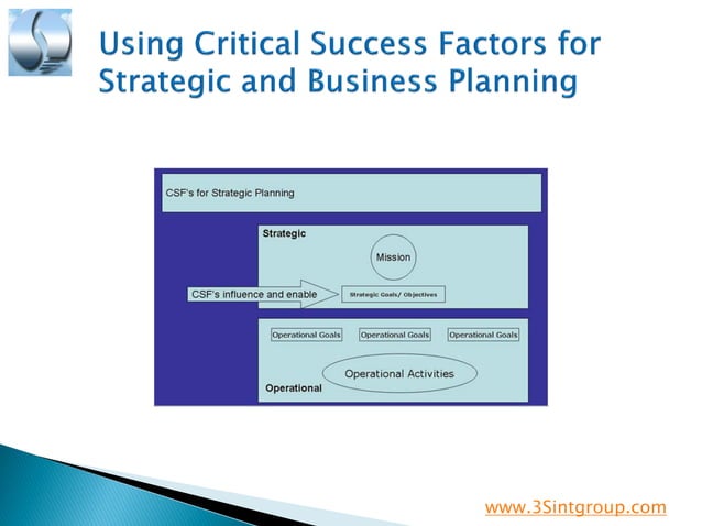Critical success factors AND KPIs in business.pdf
