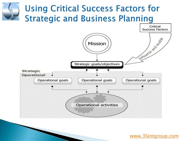 Critical success factors AND KPIs in business.pdf