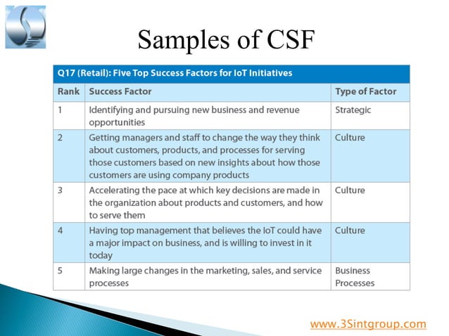 Critical success factors AND KPIs in business.pdf