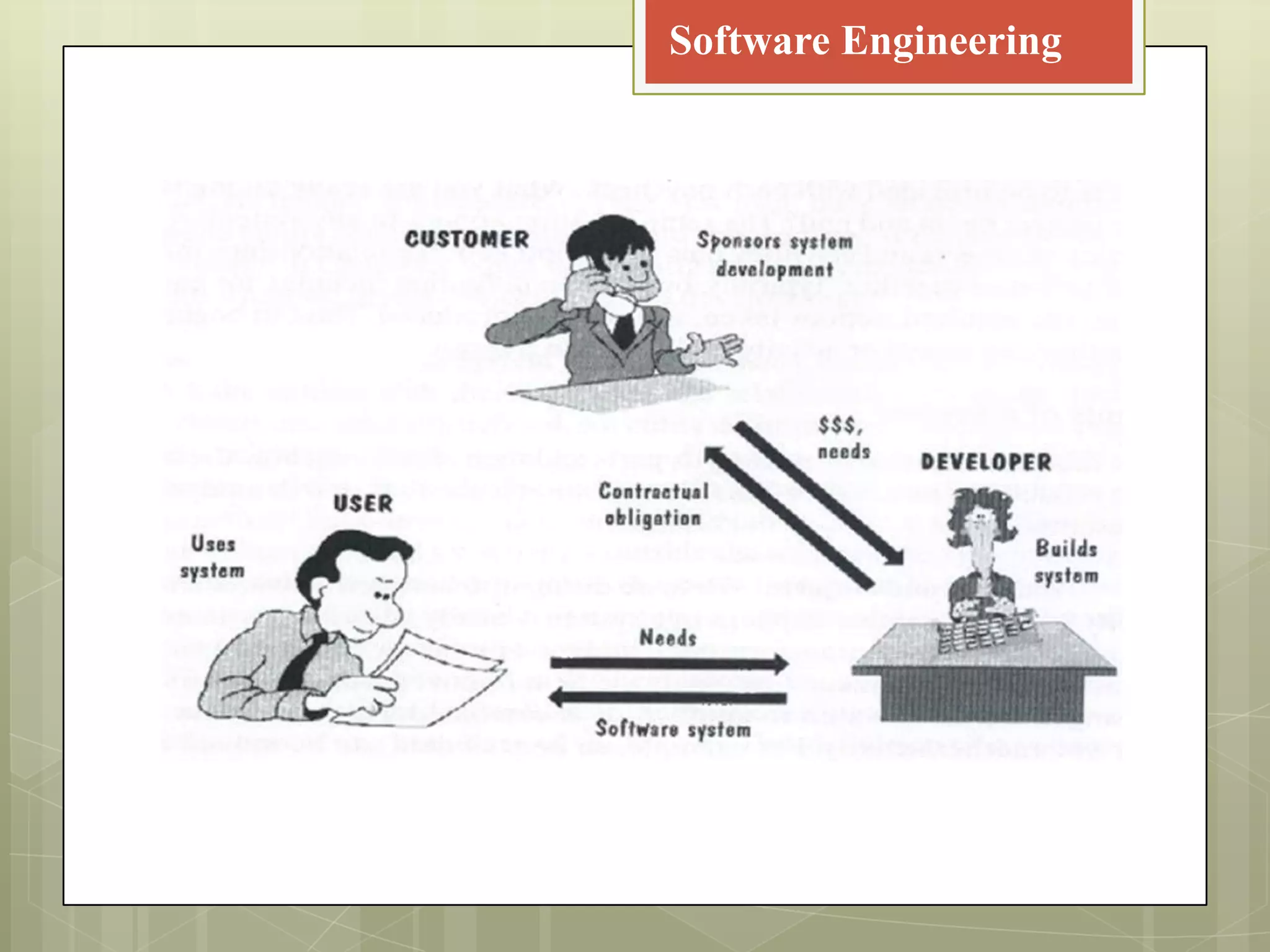 Critical systems | PPSX