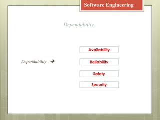 Critical systems | PPSX