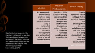 Critical Theory and Media Studies | PDF