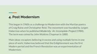 Critical theory basics | PPTX