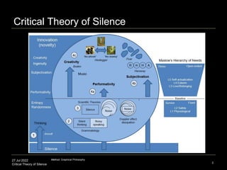 Critical Theory of Silence | PPT