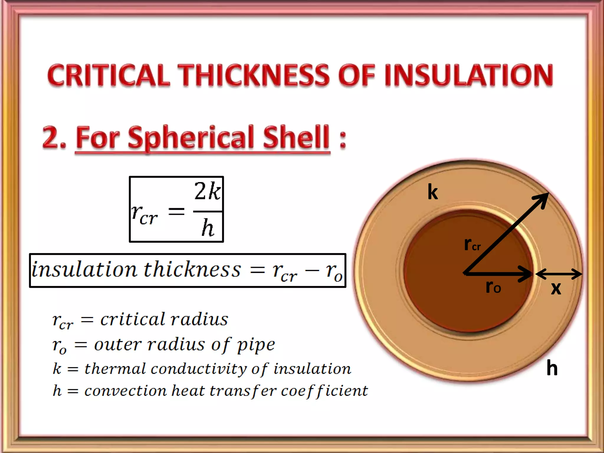 Critical thickness of insulation | PPTX