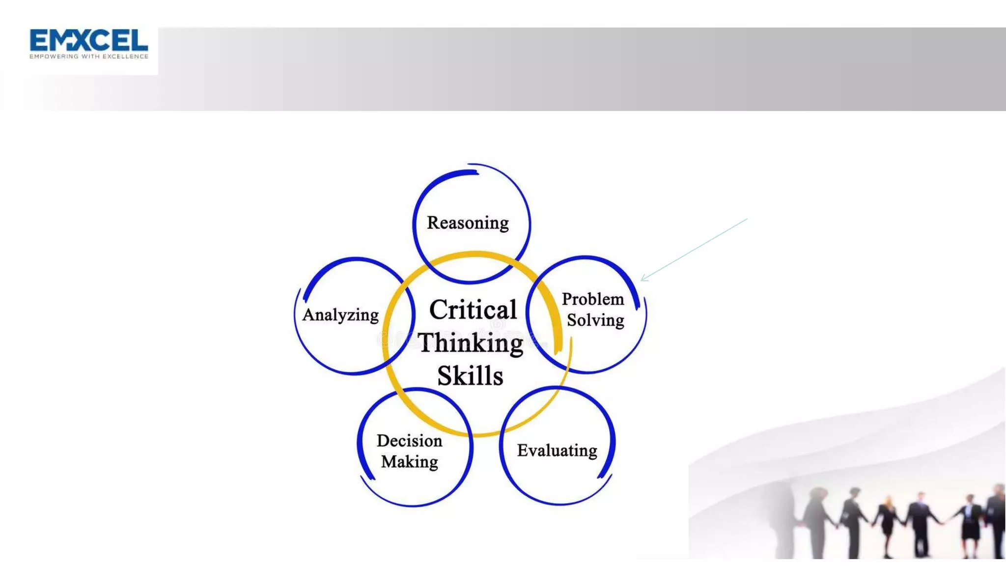 Critical Thinking and Problem Solving | PPTX