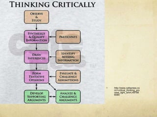 Critical thinking | PPT
