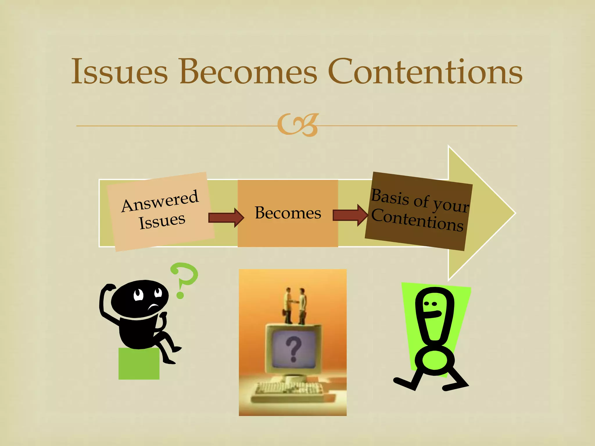 Issues, Analysis and Contentions | PPTX