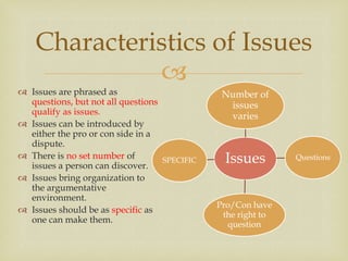 Issues, Analysis and Contentions | PPTX