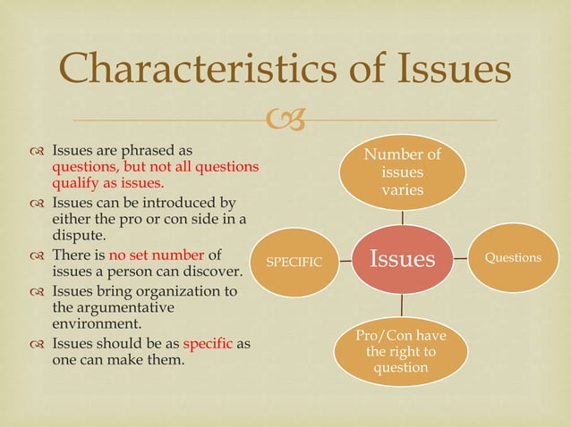 Issues, Analysis and Contentions | PPTX | Debated Sensitive Social ...