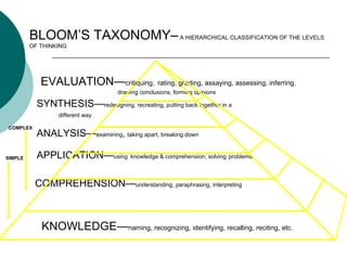 Critical Thinking | PPT