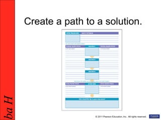 Critical thinking | PPT
