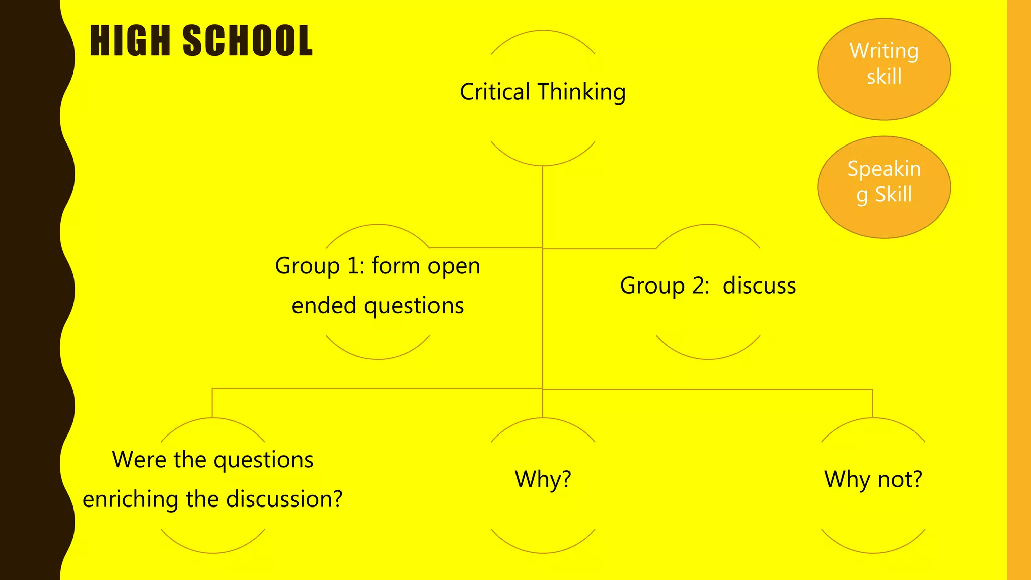Critical thinking | PPTX