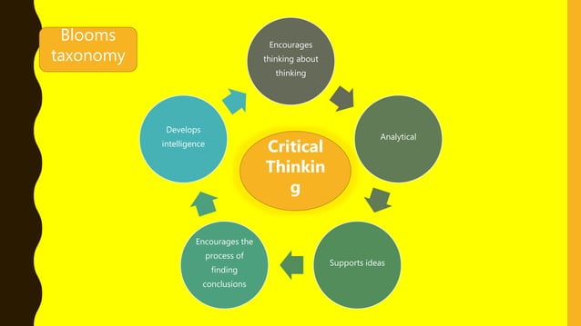 Critical thinking | PPTX | Education