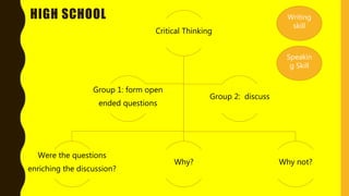 Critical thinking | PPTX | Education