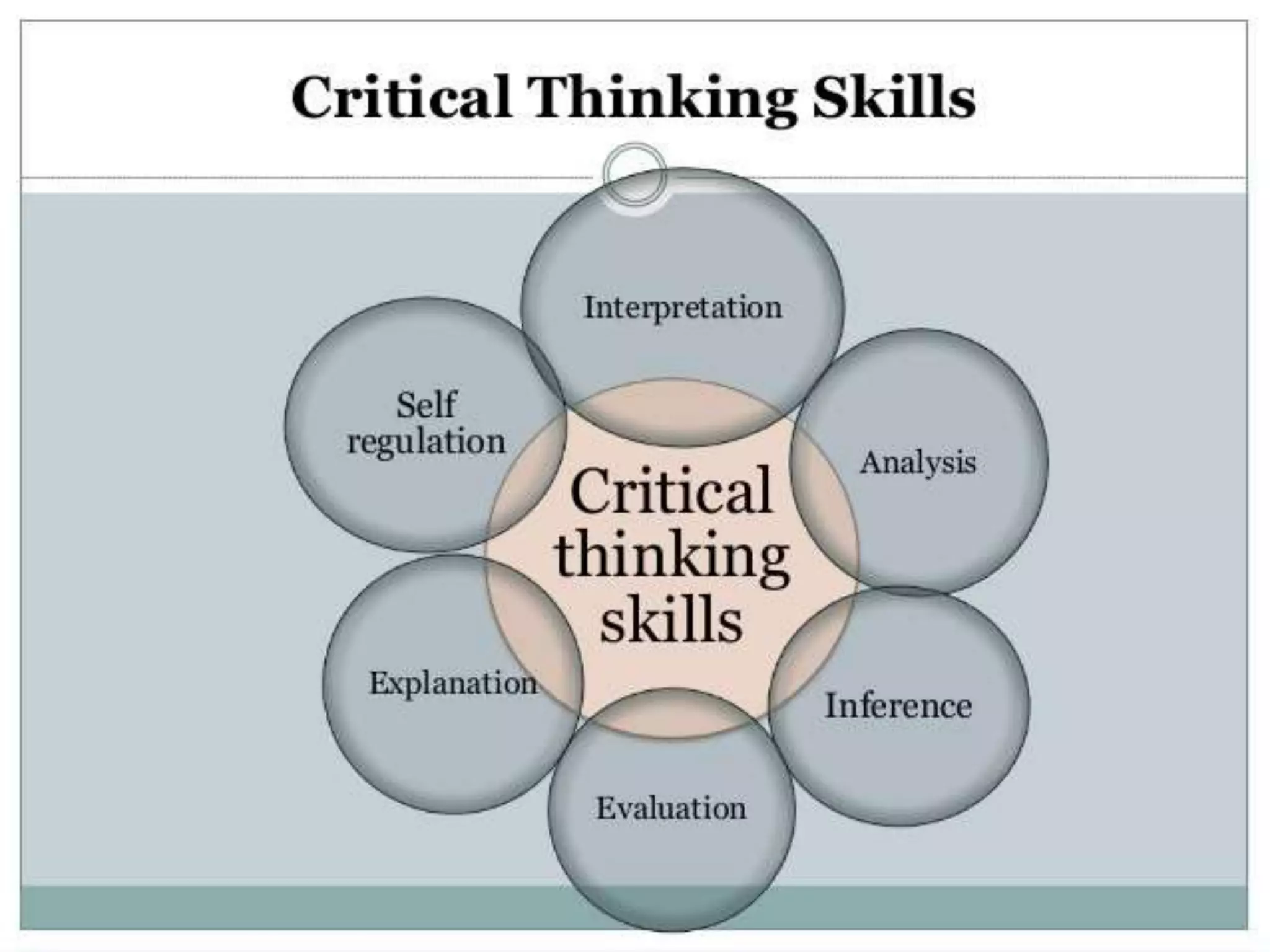 Critical thinking | PPT