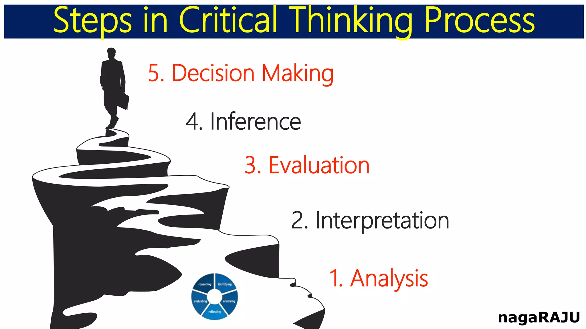 Critical Thinking | PPTX