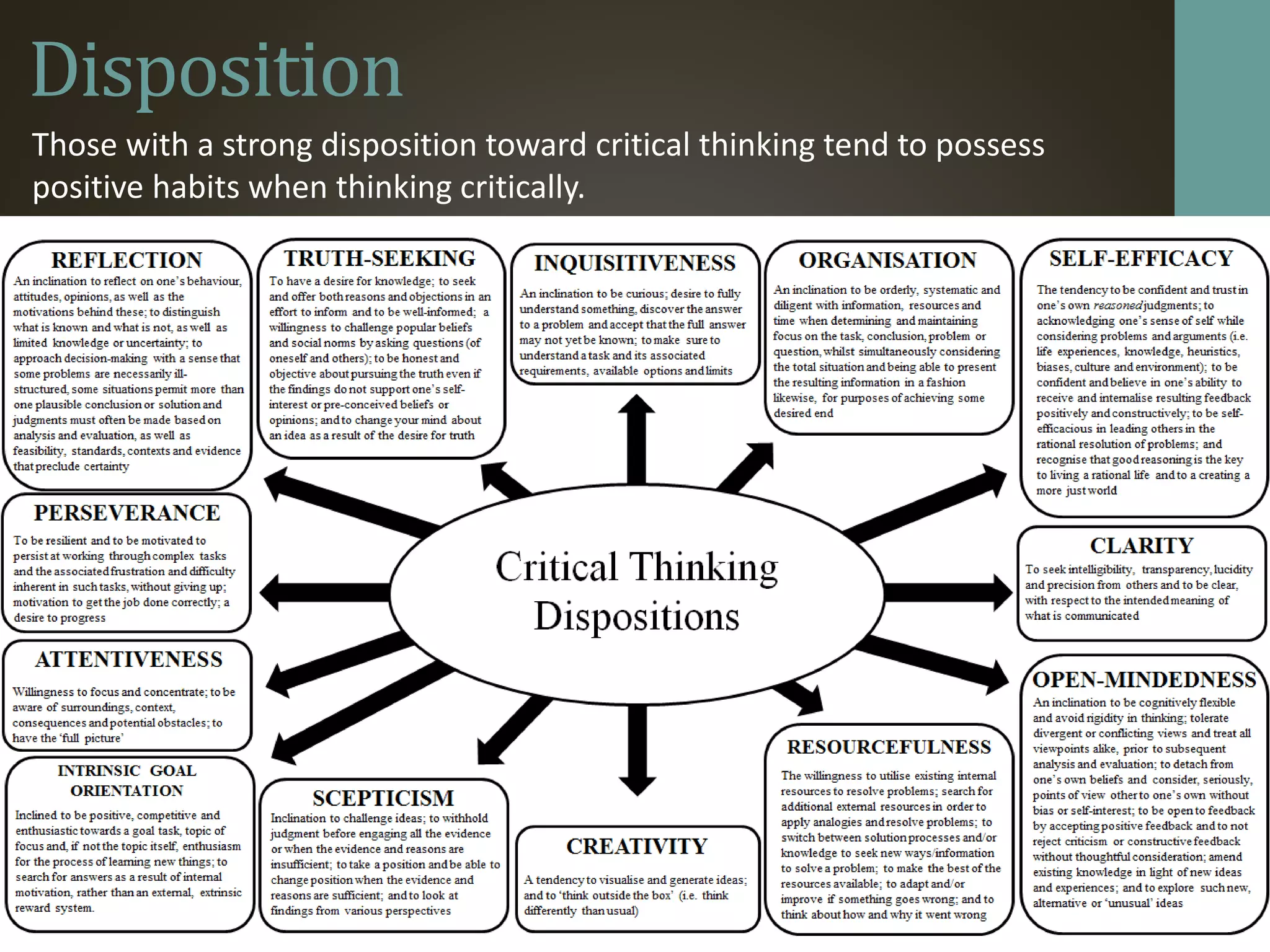 CriticalThinking.pdf