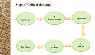 Critical Thinking.pptx