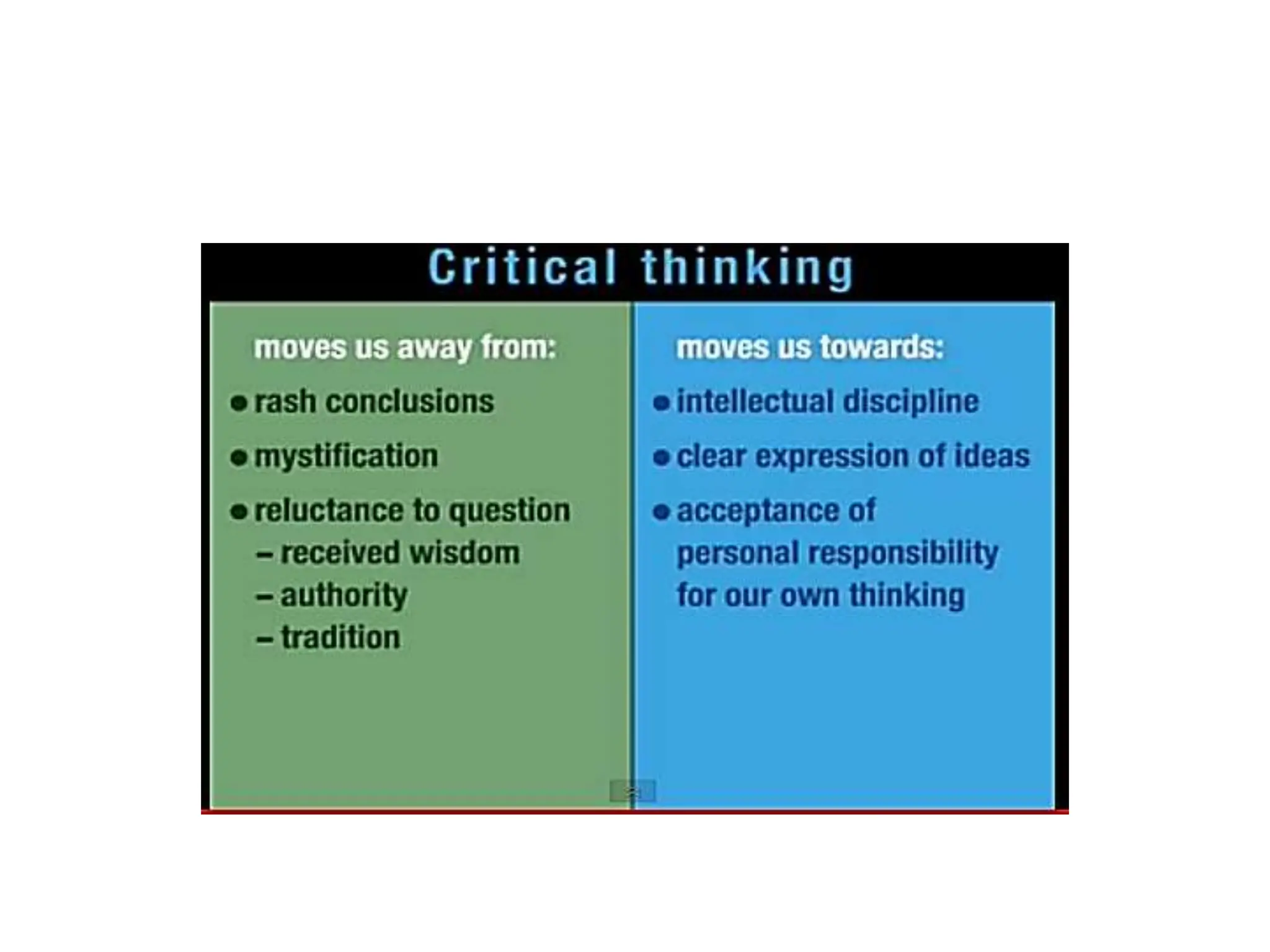 Critical Thinking. English composition.pptx