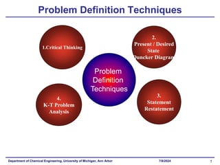 Critical thinking presentation on Engineering | PPT