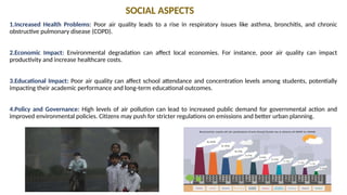 CRITICAL THINKING for solving air pollution.pptx