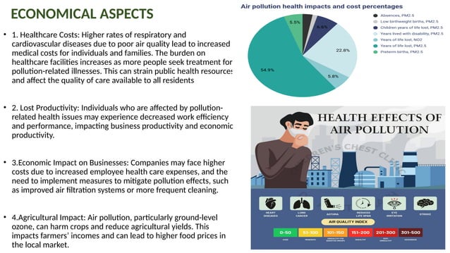 CRITICAL THINKING for solving air pollution.pptx