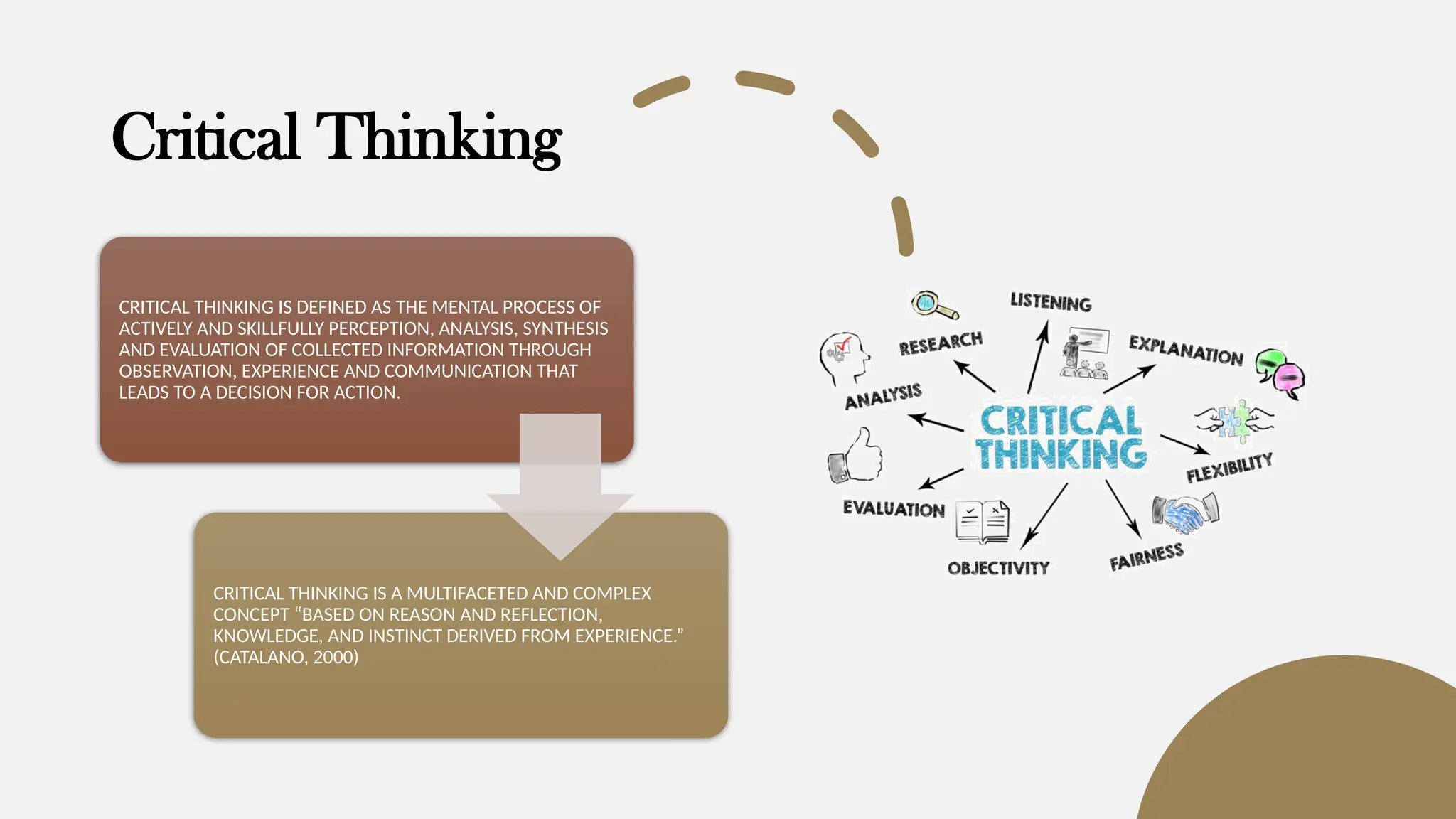 Critical Thinking, Problem Solving, and Decision Making | PPTX