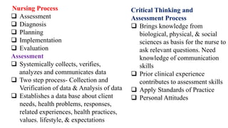 critical thinking presentation in nursing | PDF