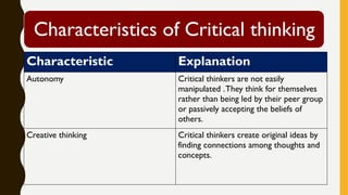 critical thinking - nursing students - Copy - Copy.pptx