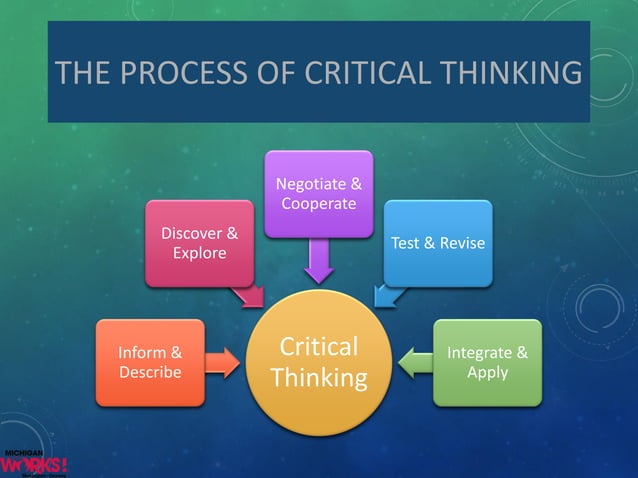 Critical Thinking and Problem Solving | PDF