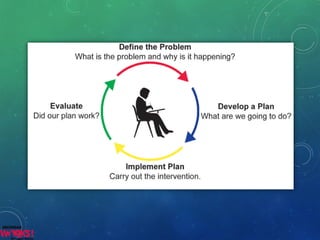 Critical Thinking and Problem Solving | PDF