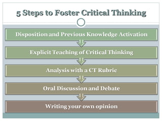 Critical thinking - Second class | PPT