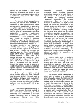 Critical thinking what it is and why it counts | PDF