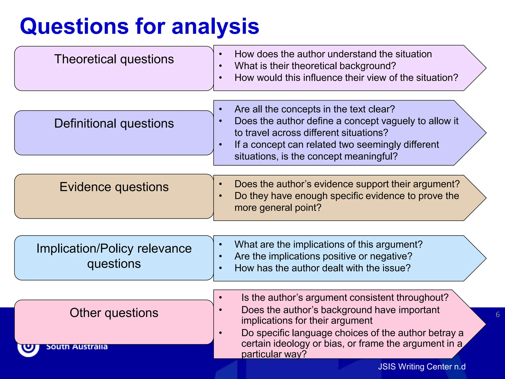 Critical thinking and analysis.pptx
