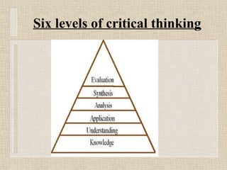 Critical Thinking and creative thinking.pptx