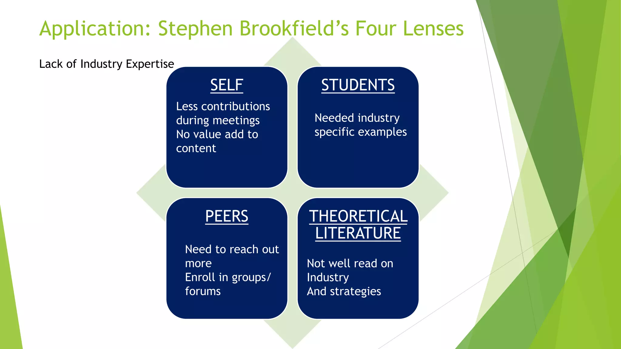 #CriticalReflectiveThinking #Brookfield&kolb | PPTX