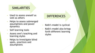 #CriticalReflectiveThinking #Brookfield&kolb | PPT