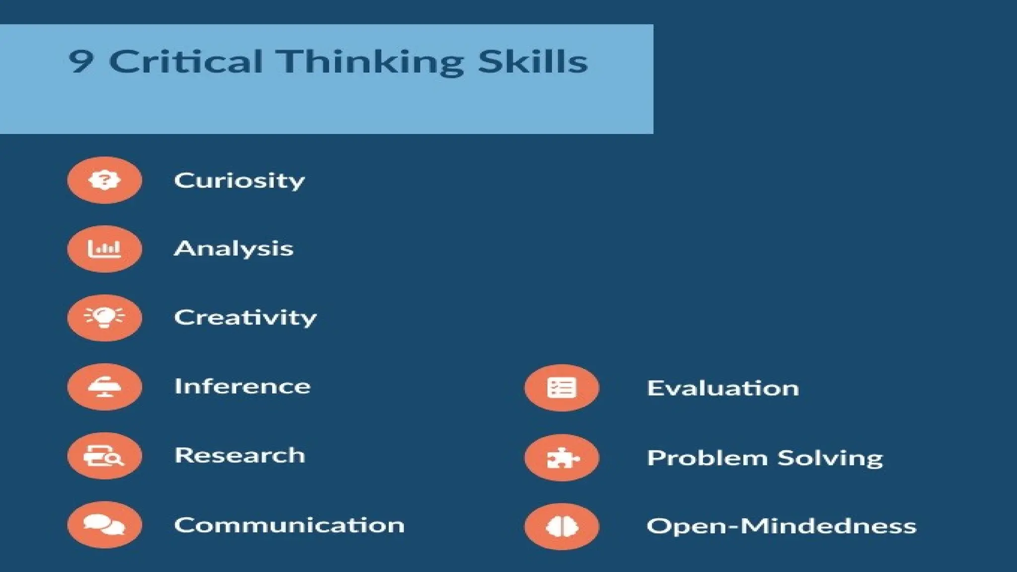 What is critical thinking? and its Future? Critical thinking standards ...