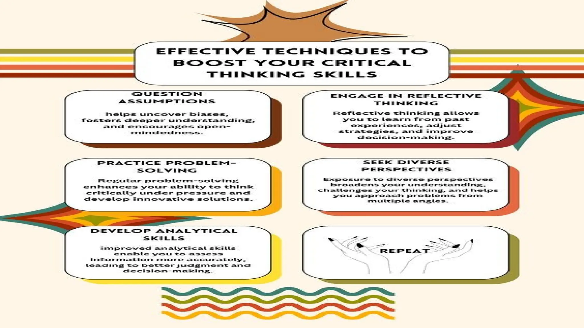 What is critical thinking? and its Future? Critical thinking standards ...