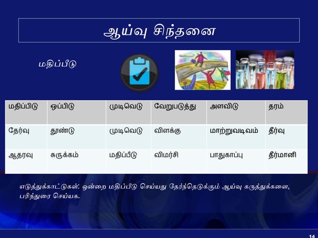 Critical thinking in Tamil by S.Lakshmanan Psychologist | PPT