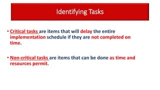 Critical Thinking Ch6.pptx