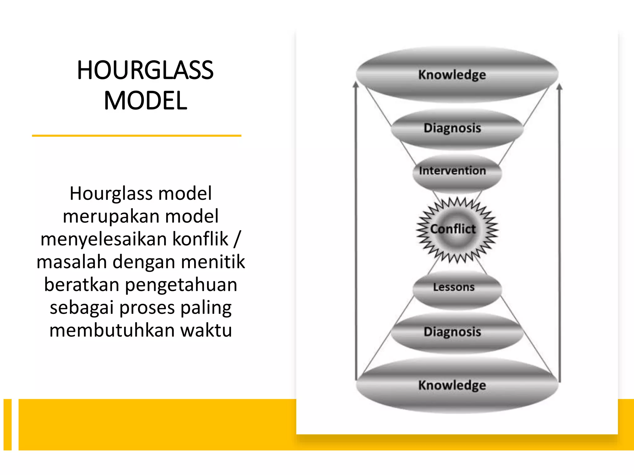 CRITICAL THINKING DALAM PROBLEM SOLVING.pptx